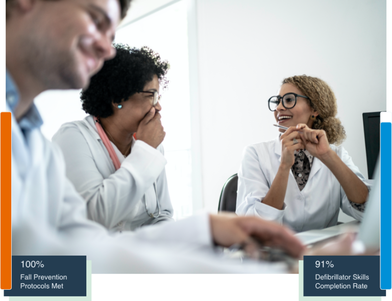 Competency Tracker & Management | Dossier