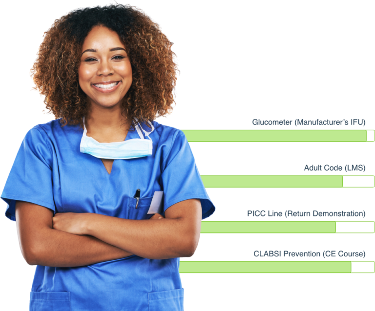 Competency Tracker & Management | Dossier